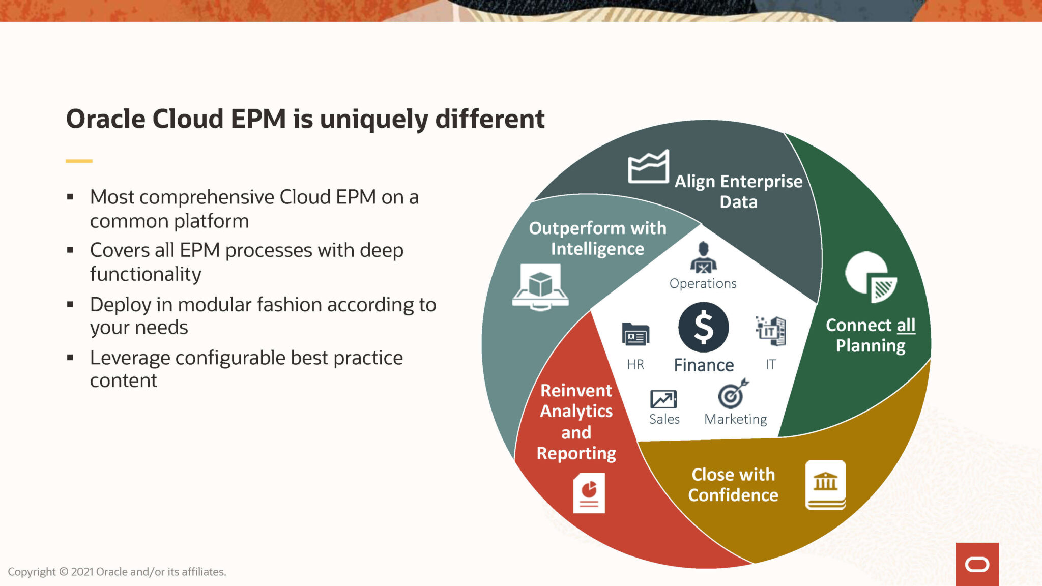 What is Oracle Cloud EPM?
